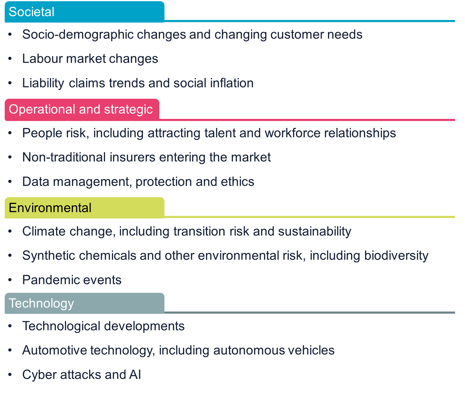 8th annual Solvency II survey: balancing risk and opportunity ...